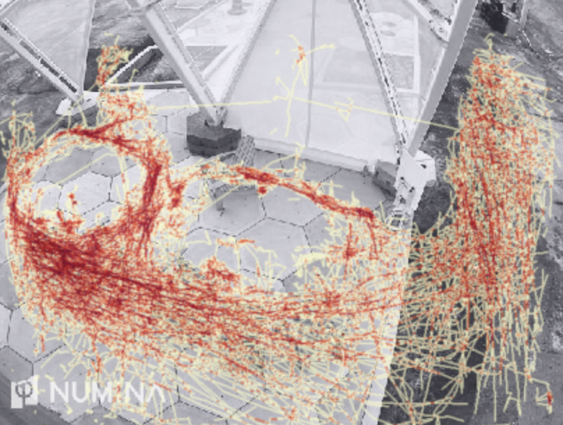 Understanding Space Usage | Portfolio